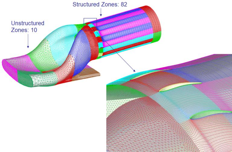 Inlet Guide Vane – CENTAUR Software