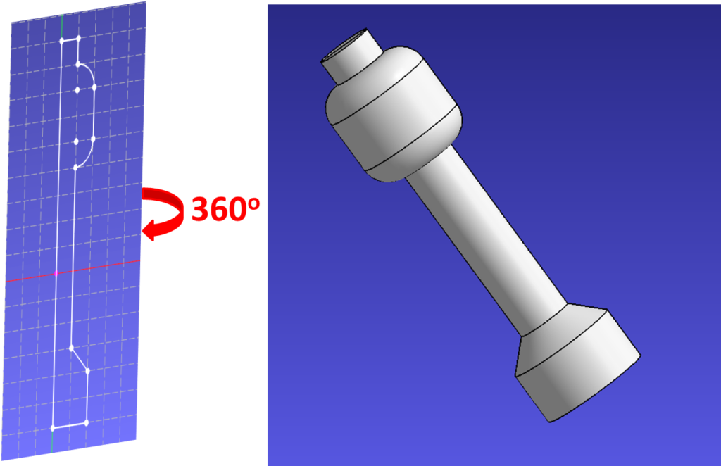For Non-Experts – CENTAUR Software