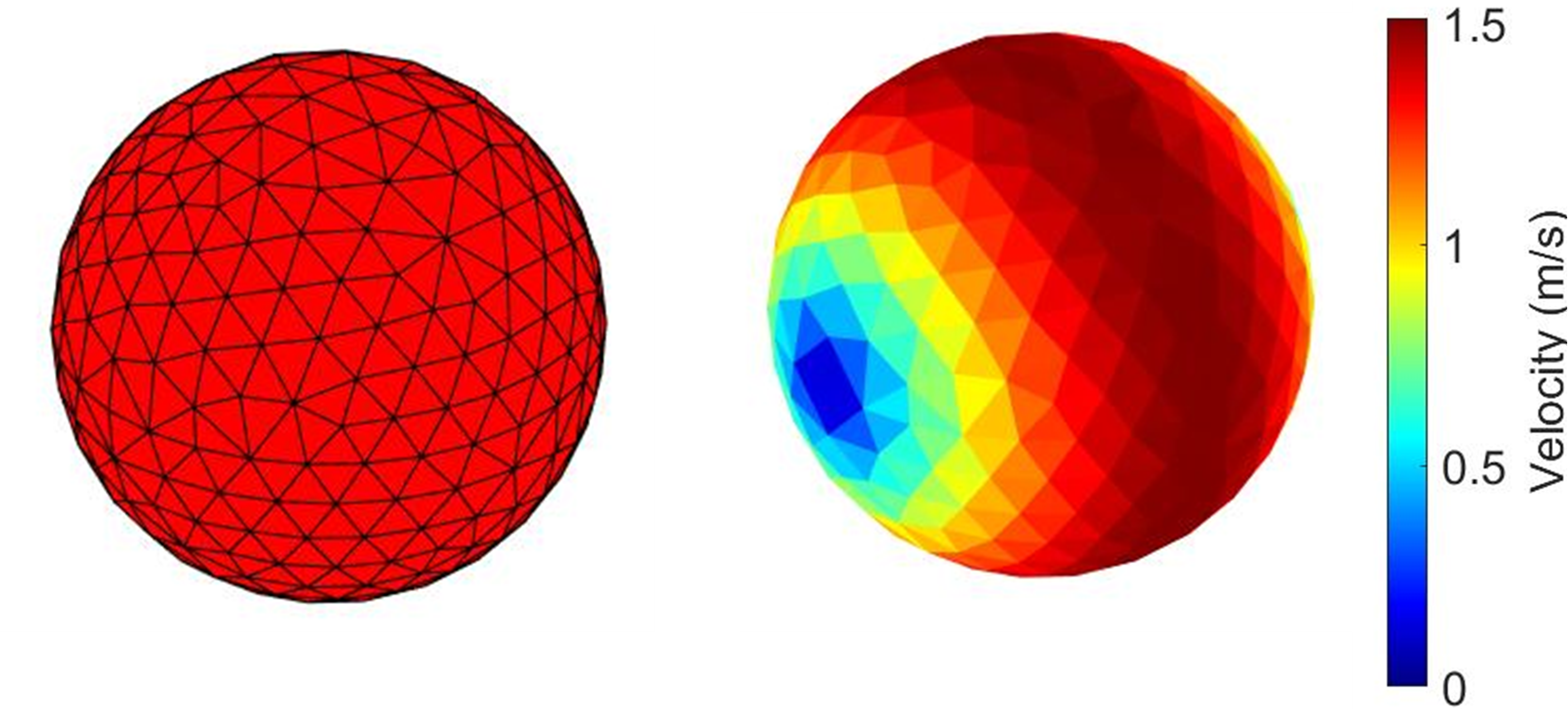 Flexible Paneling – CENTAUR Software